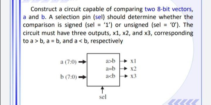 Solved Construct a circuit capable of comparing two 8-bit | Chegg.com
