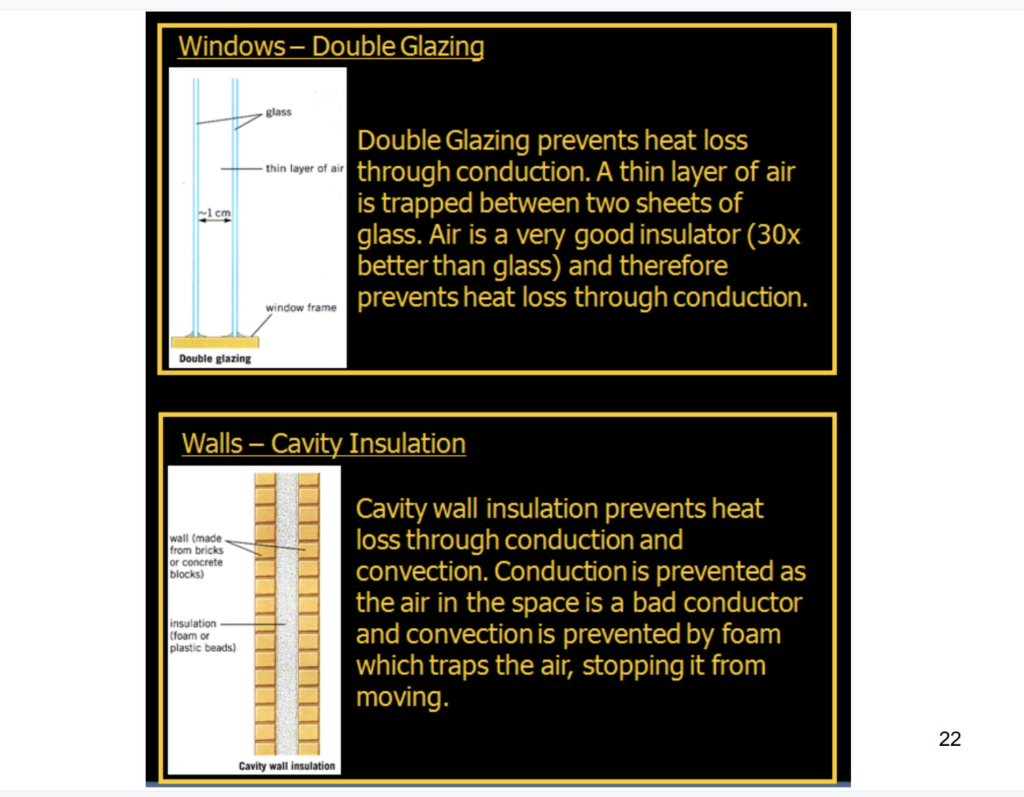 Solved find the conduction energy loss in your house by wall | Chegg.com