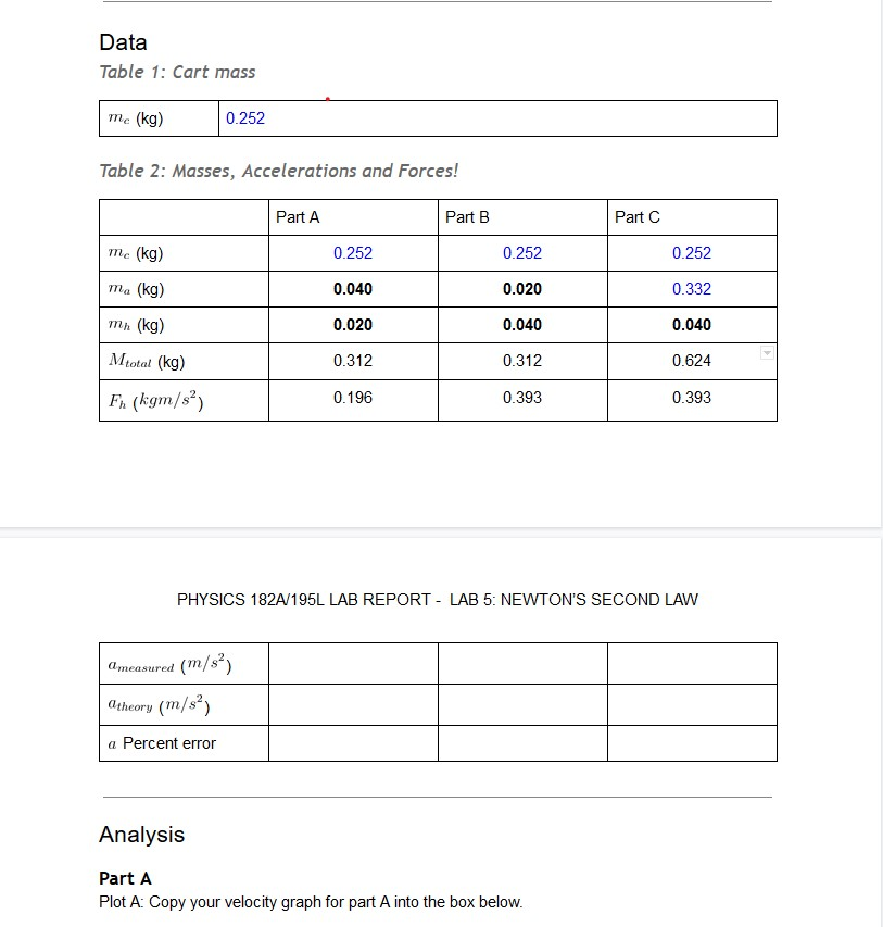 Solved Data Table 1: Cart mass me (kg) 0.252 Table 2: | Chegg.com