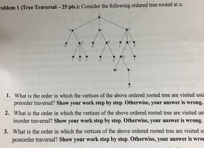 Solved Consider the following ordered tree rooted at a. 1. | Chegg.com Solved Consider the following ordered tree rooted at a. 1. | Chegg.com