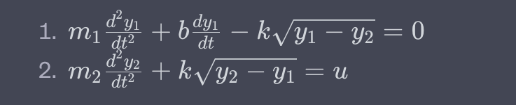 Solved Linearize the system around a suitable operating | Chegg.com