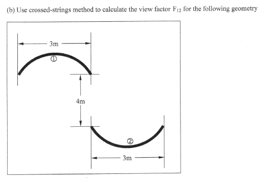 Solved (a) Calculate the view factor F12 for the following | Chegg.com