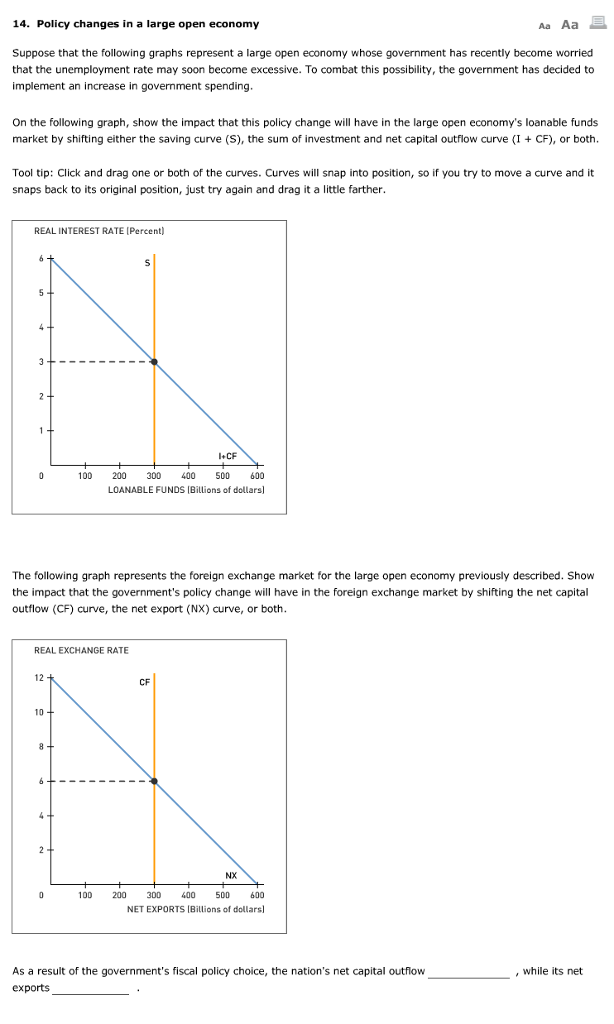 Solved 16. Net capital outflow shifts in a large open | Chegg.com
