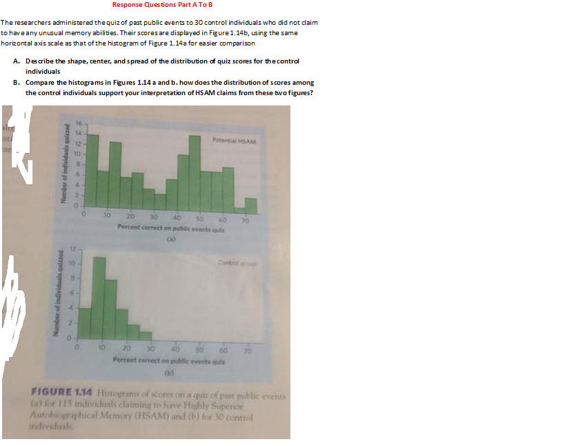 Solved Response Questions Part A To B The researchers | Chegg.com