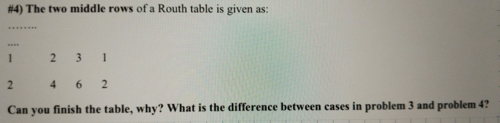 Solved #4) The two middle rows of a Routh table is given as: | Chegg.com