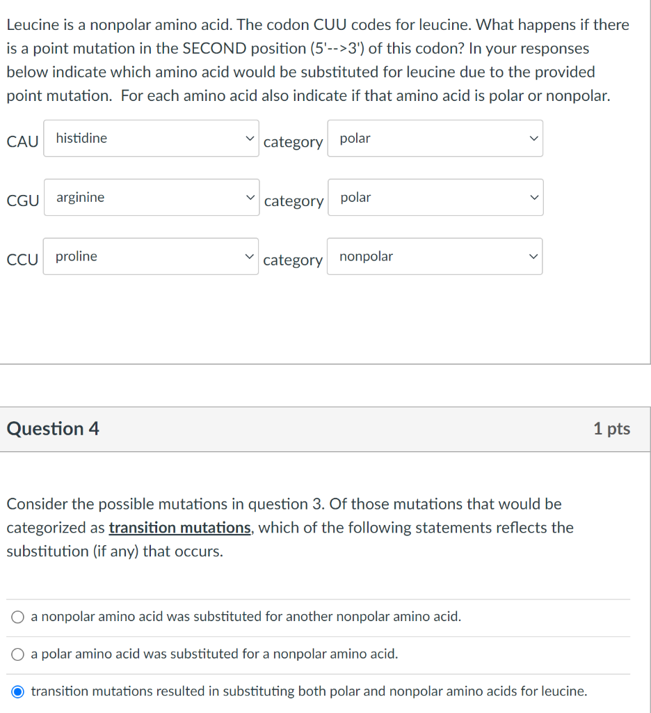 Solved Leucine is a nonpolar amino acid. The codon CUU codes | Chegg.com