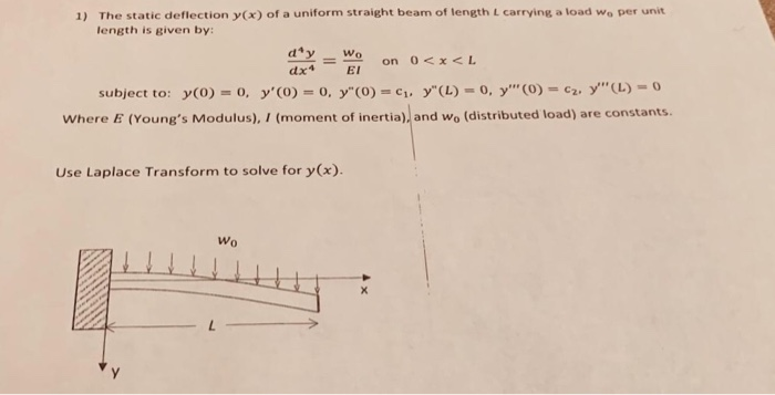 Solved The static deflection y(x) of a uniform straight beam | Chegg.com