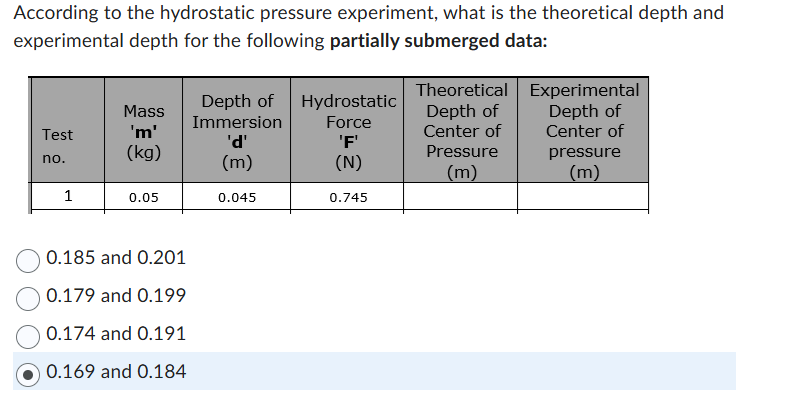 According to the hydrostatic pressure experiment, | Chegg.com
