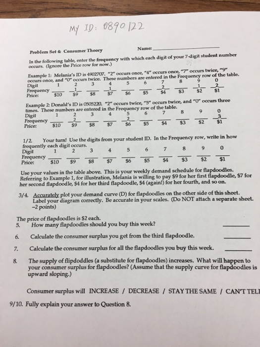 Solved My ID: 0890 122 Name: Problem Set &: Consumer Theory | Chegg.com