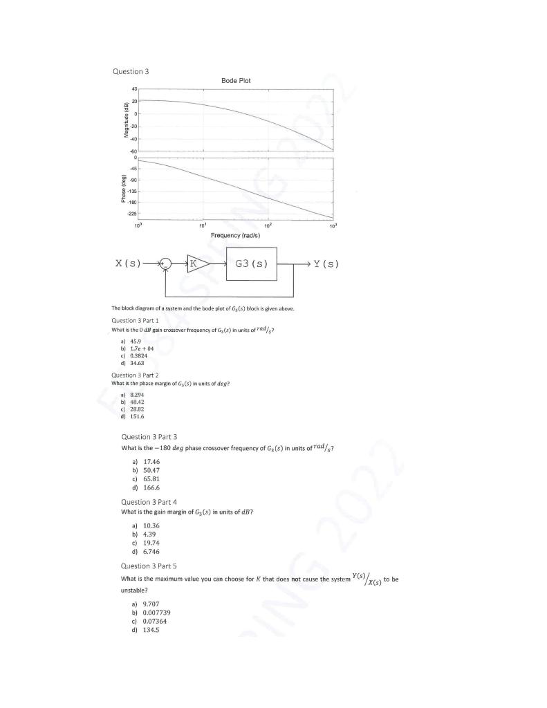 Solved The bilock diagram of a system and the bede plot of | Chegg.com