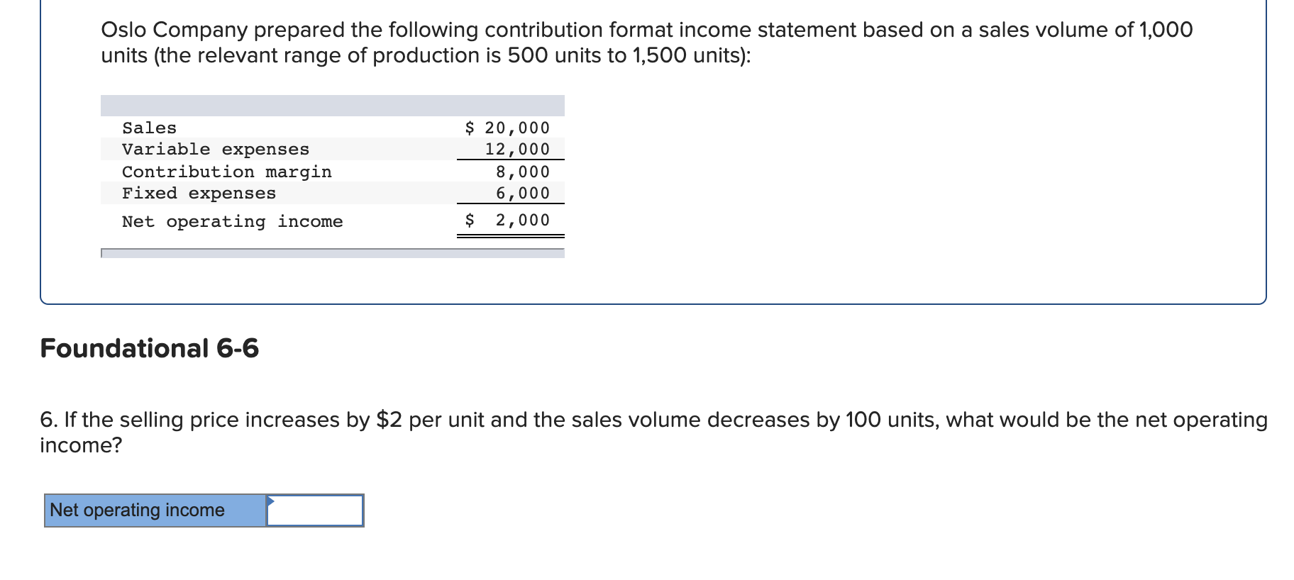 Solved Oslo Company prepared the following contribution | Chegg.com