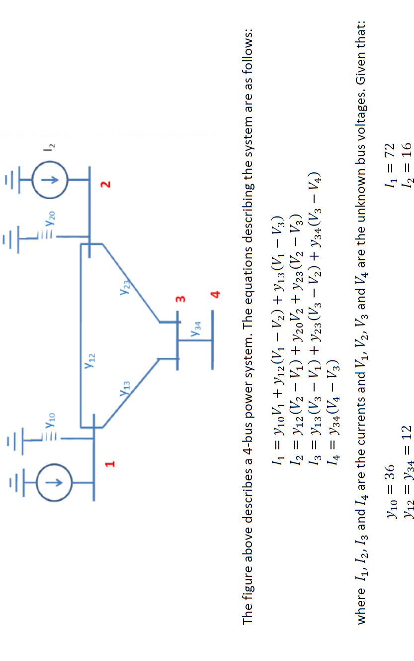 Solved || ↓ ↓ 1 2 Y34 4 The figure above describes a 4-bus | Chegg.com