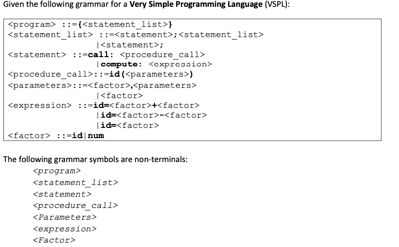 Given the following grammar for a Very Simple | Chegg.com