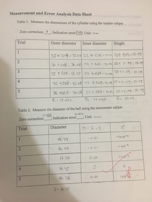 Solved Measurement and Error Analysis Data Sheet Table 1. | Chegg.com