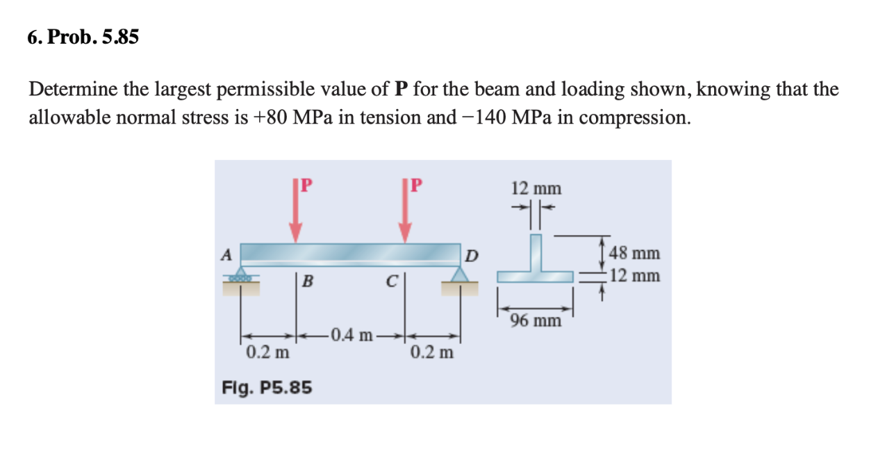 Solved 6. Prob. 5.85 Determine the largest permissible value | Chegg.com