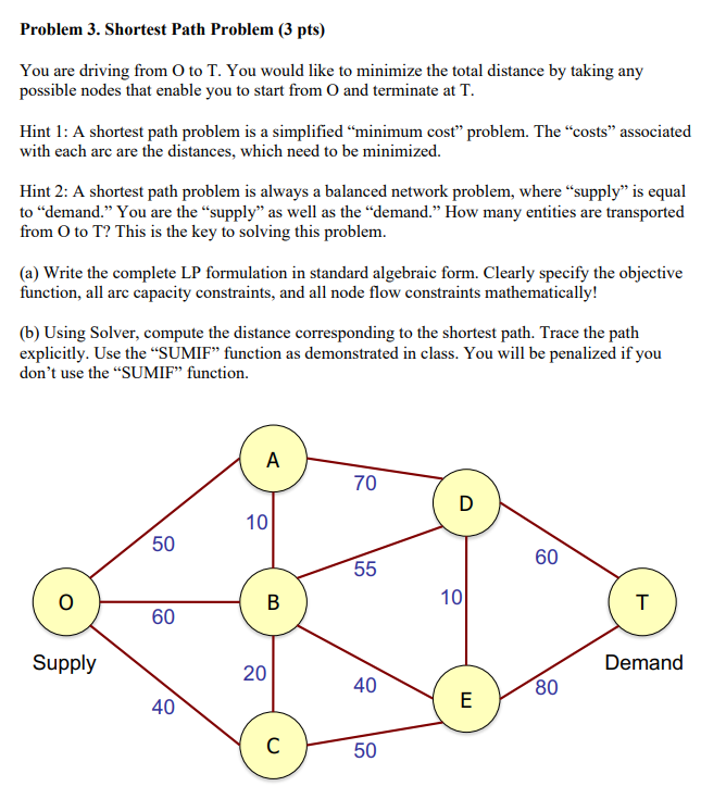 Solved Problem 3. ﻿Shortest Path Problem (3 ﻿pts) ﻿USE EXCEL | Chegg.com