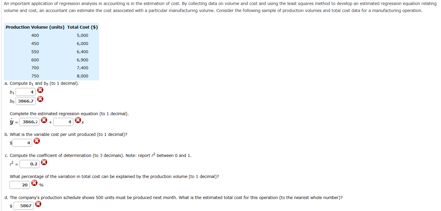 Solved a. Compute b1 and b0 (to 1 decimal). b1 b0 Complete | Chegg.com