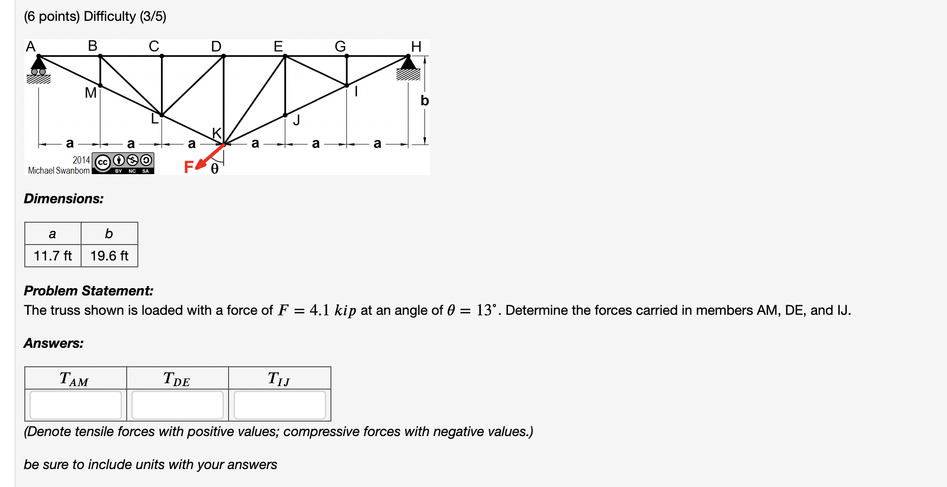 Solved (6 points) Difficulty (3/5) Dimensions: Problem | Chegg.com