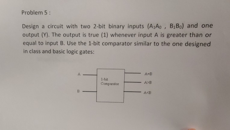Solved Problem 5: Design a circuit with two 2-bit binary | Chegg.com