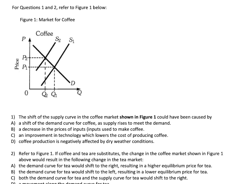 Solved For Questions 1 and 2, refer to Figure 1 below: | Chegg.com