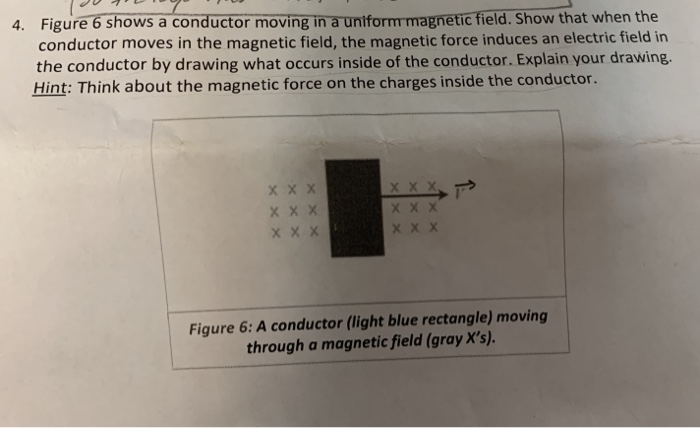 Solved 4. Figure 6 shows a conductor moving in a uniform | Chegg.com