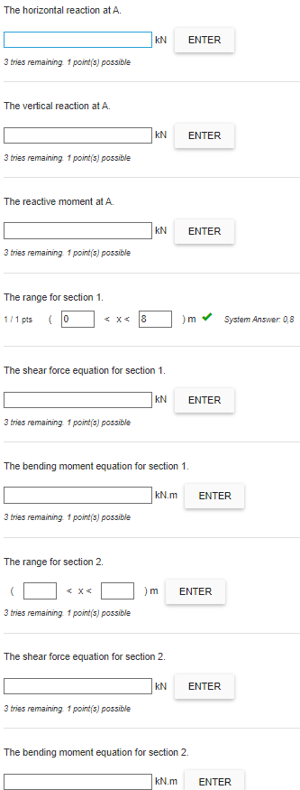 Solved Consider the beam below: COLLAPSE IMAGESThe | Chegg.com