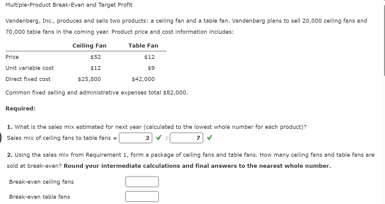 Solved Multiple-Product Break-Even and Target Profit | Chegg.com