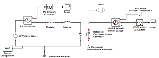 Solved Simscape Simulation: Using the electrical equivalent | Chegg.com
