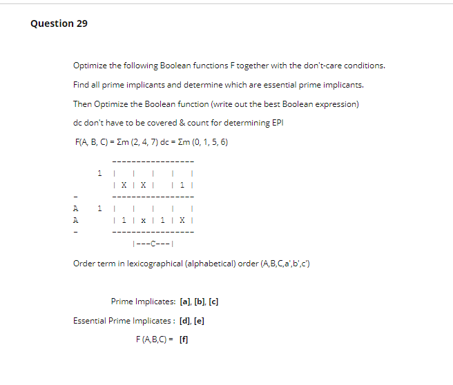Solved Question 29 Optimize the following Boolean functions | Chegg.com