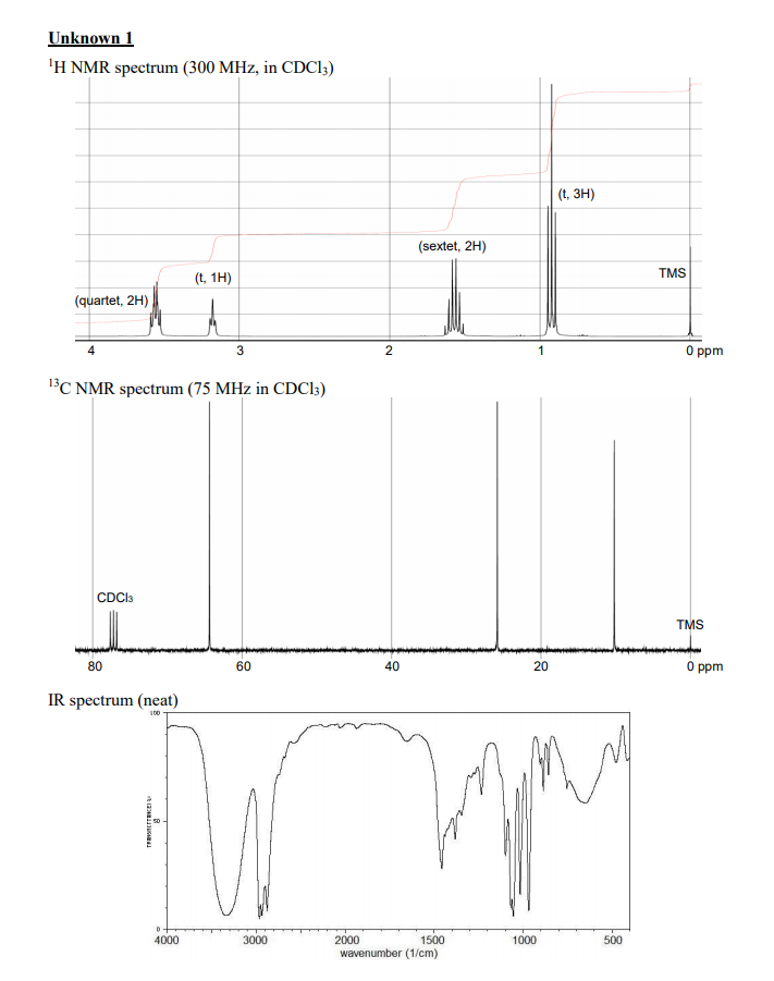 Solved Please follow the directions. Fill out the charts | Chegg.com