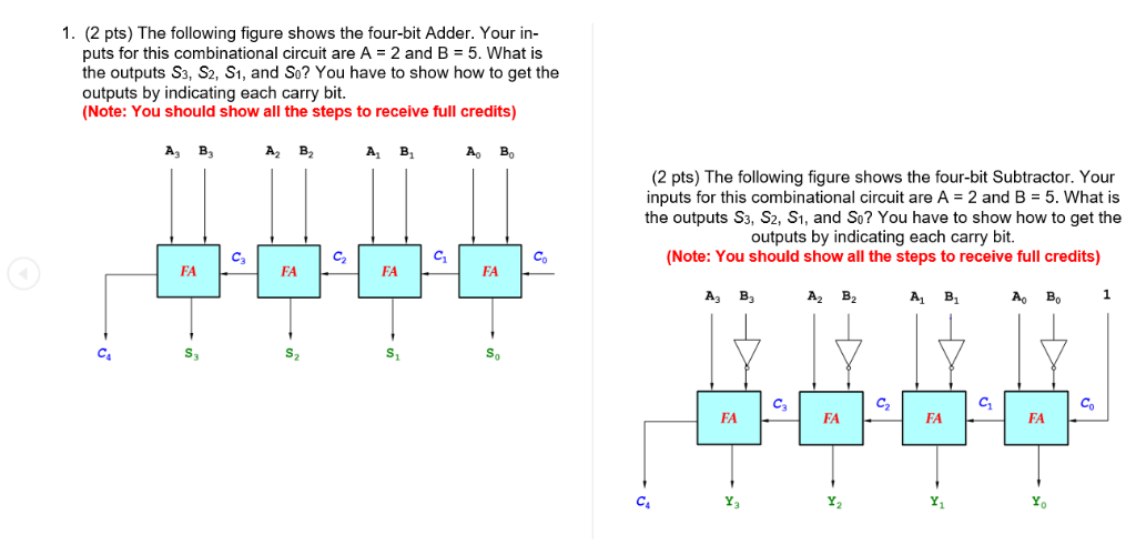 Solved 1. (2 pts) The following figure shows the four-bit | Chegg.com