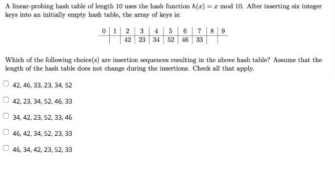 Solved A linear-probing hash table of length 10 uses the | Chegg.com