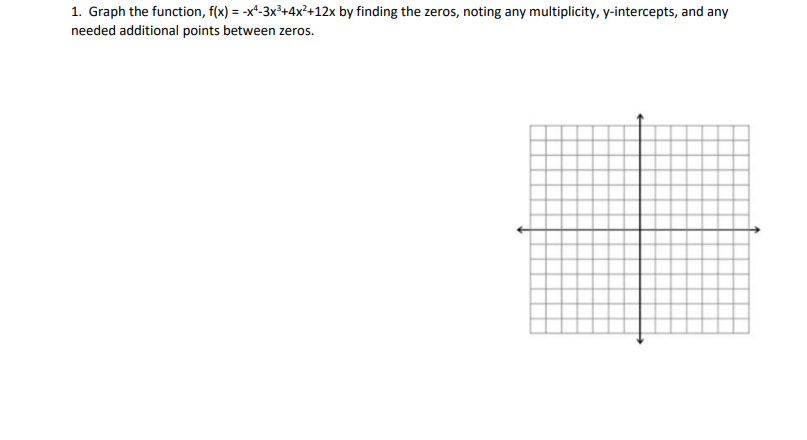 Solved 1. Graph the function, f(x) = -x4-3x®+4x2+12x by | Chegg.com