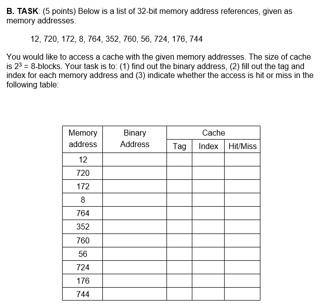 B. TASK: (5 points) Below is a list of 32-bit memory | Chegg.com