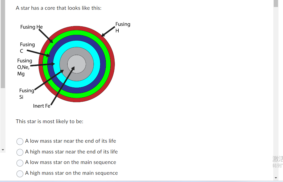 Solved A star has a core that looks like this: This star is | Chegg.com