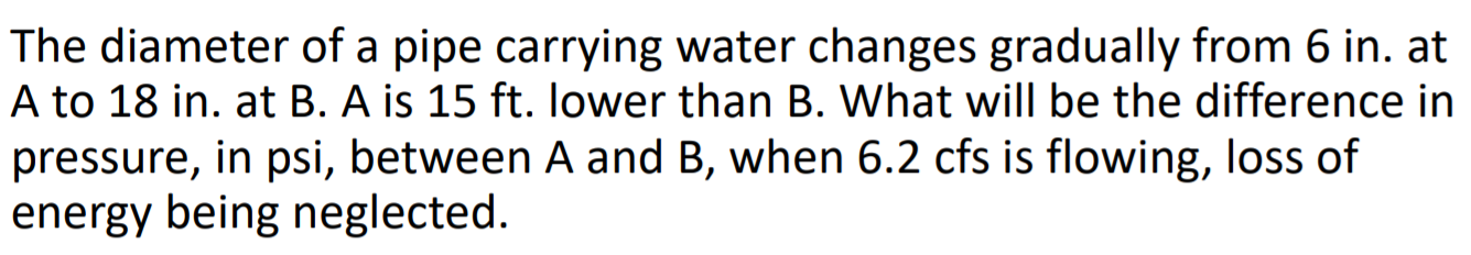 Solved The diameter of a pipe carrying water changes | Chegg.com