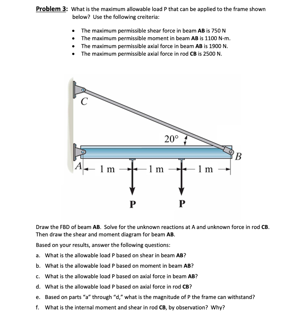 Solved What is the maximum allowable load P that can be | Chegg.com