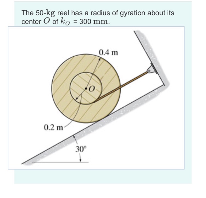 Solved The 50-kg reel has a radius of gyration about its | Chegg.com