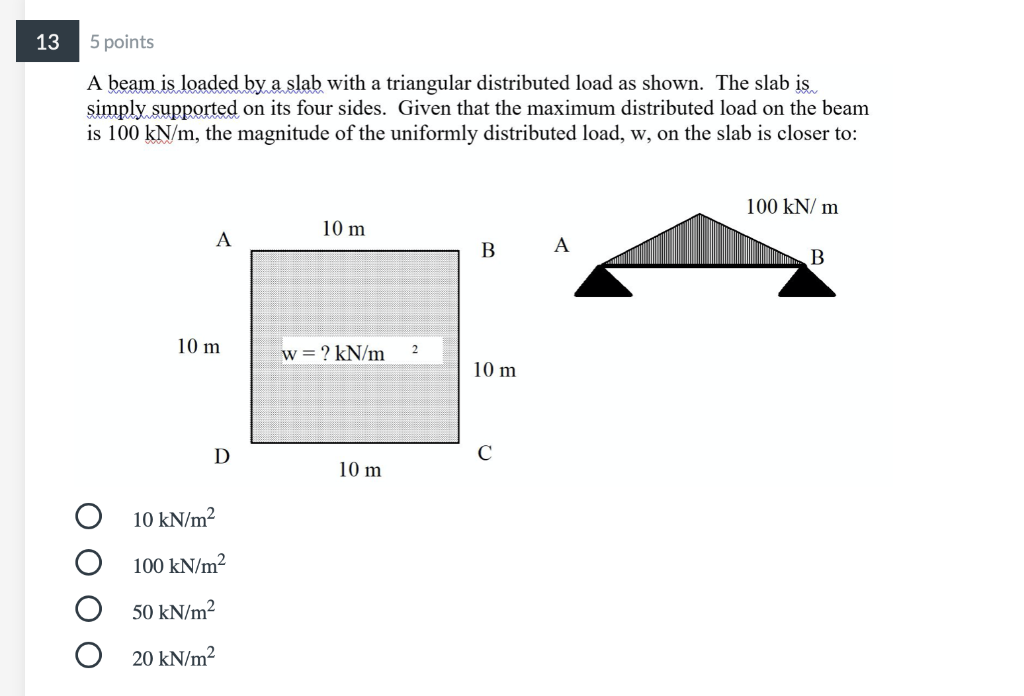 Solved 13 5 points A beam is loaded by a slab with a | Chegg.com