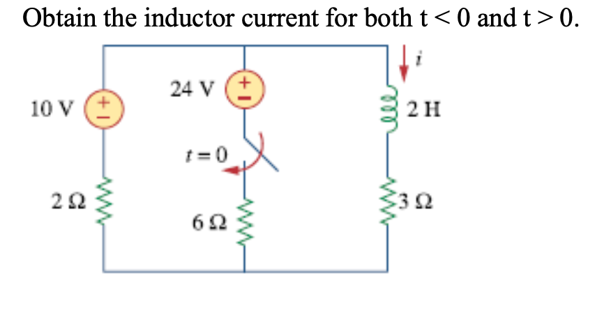 Solved Obtain the inductor current for both t 0. | Chegg.com