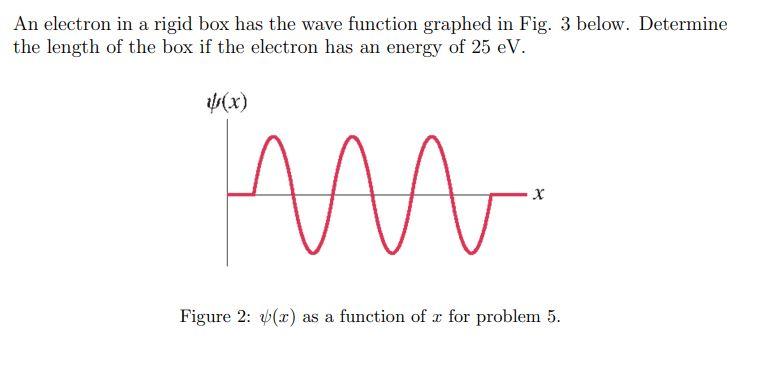 Solved An Electron In A Rigid Box Has The Wave Function
