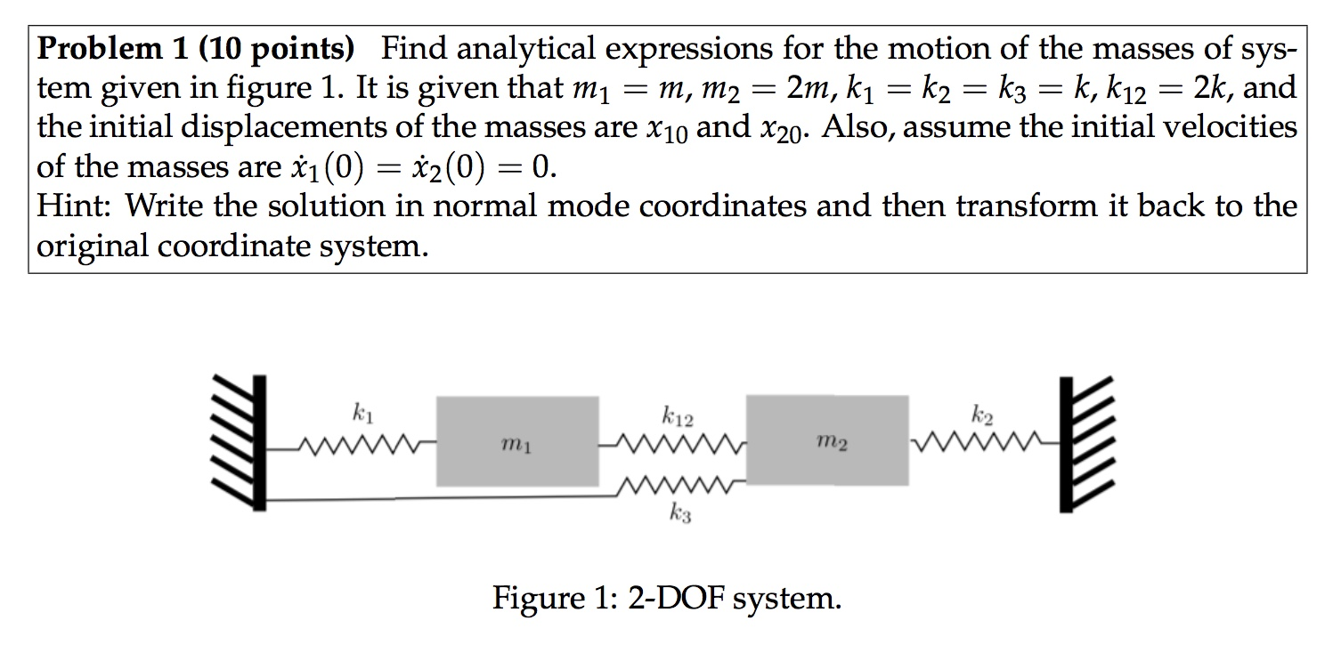 Solved Problem 1 (10 points) Find analytical expressions for | Chegg.com