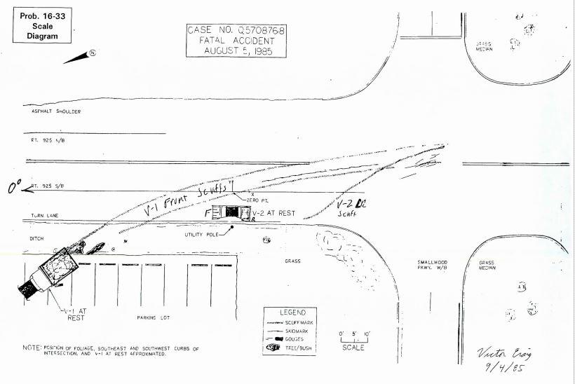 16-33: MINI CASE STUDY PROBLEMI: (You may treat this | Chegg.com