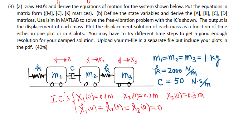Solved (3) (a) Draw FBD's and derive the equations of motion | Chegg.com