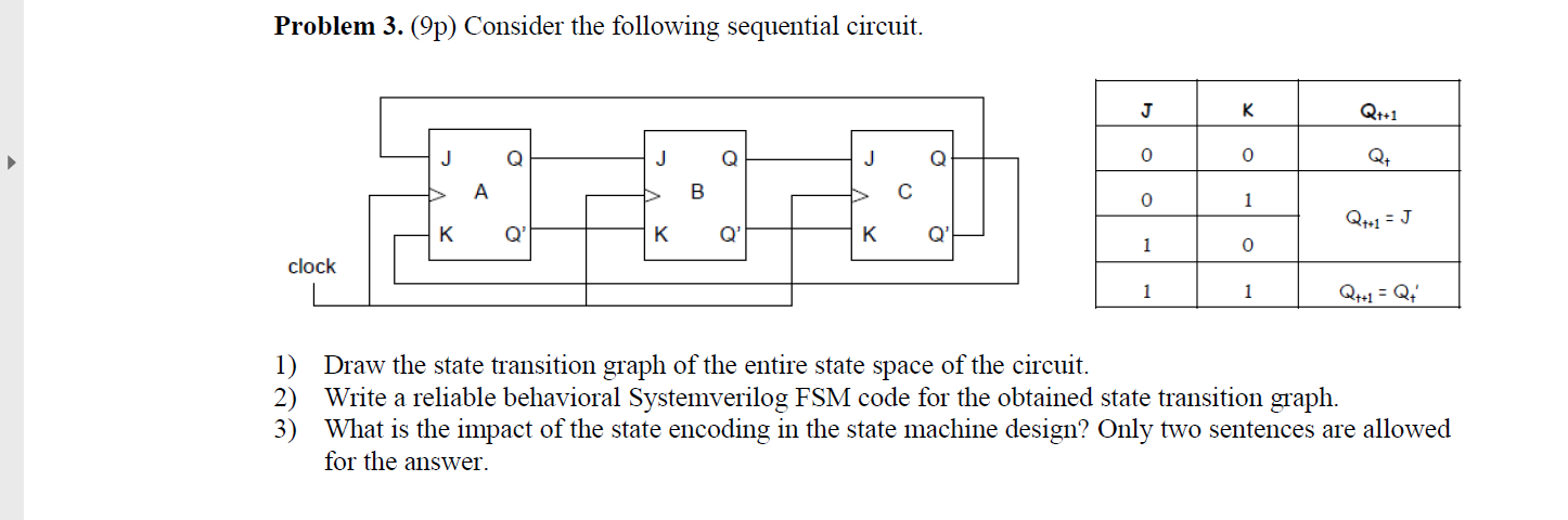 Solved Problem 3. (9p) Consider the following sequential | Chegg.com