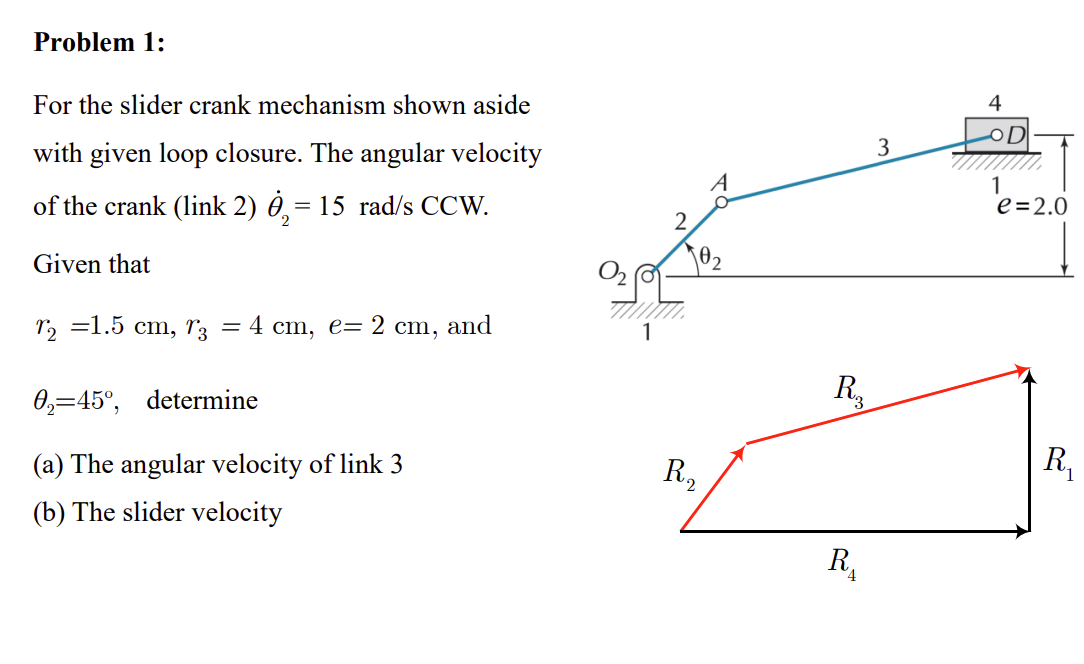 Solved For the slider crank mechanism shown aside with given | Chegg.com