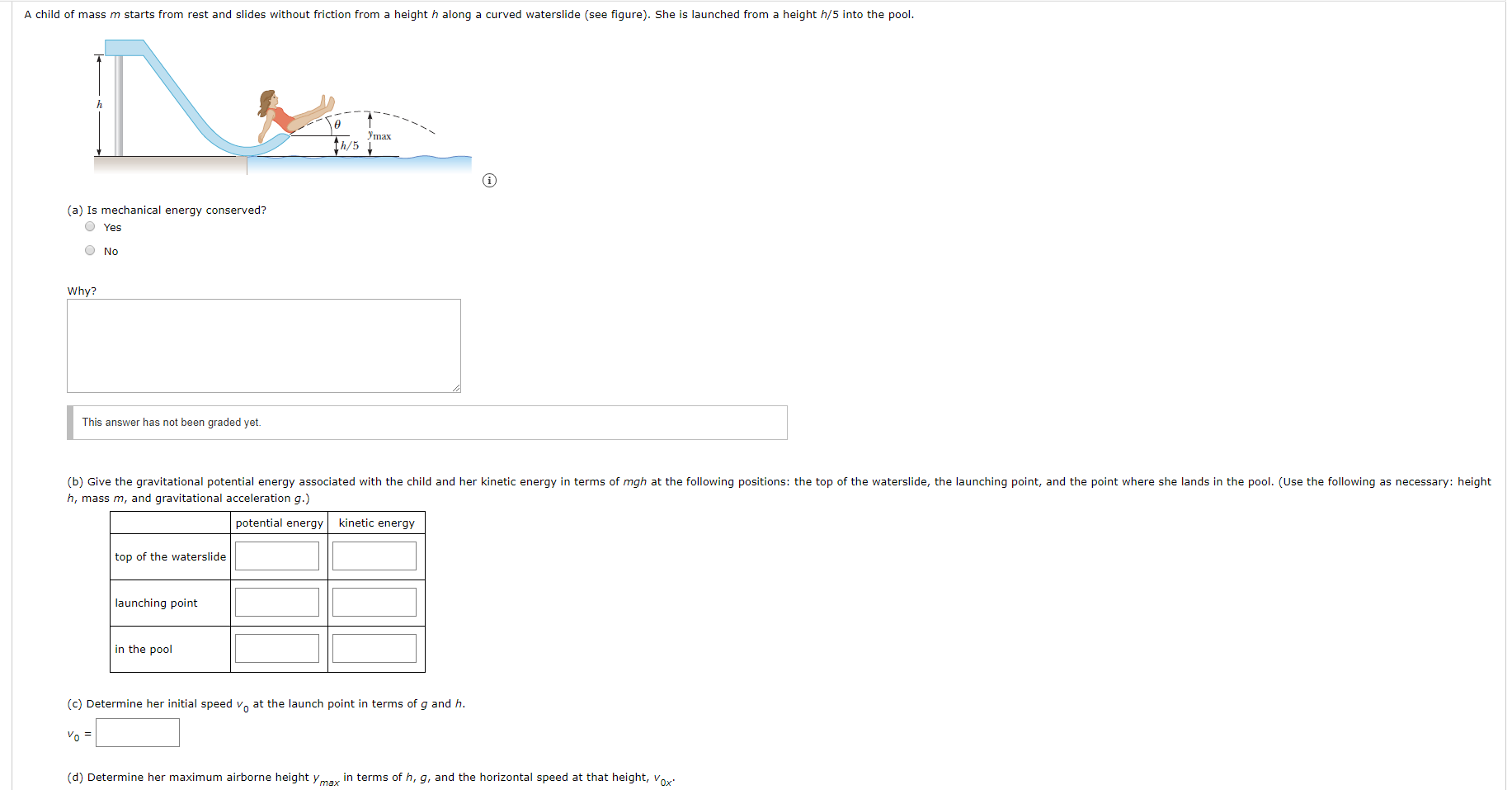 Solved A child of mass m starts from rest and slides without | Chegg.com