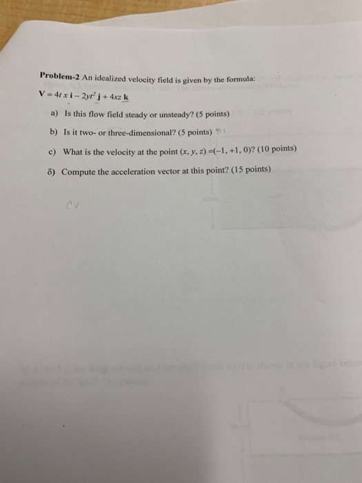 Solved Problem-2 An idealized velocity field is given by the | Chegg.com