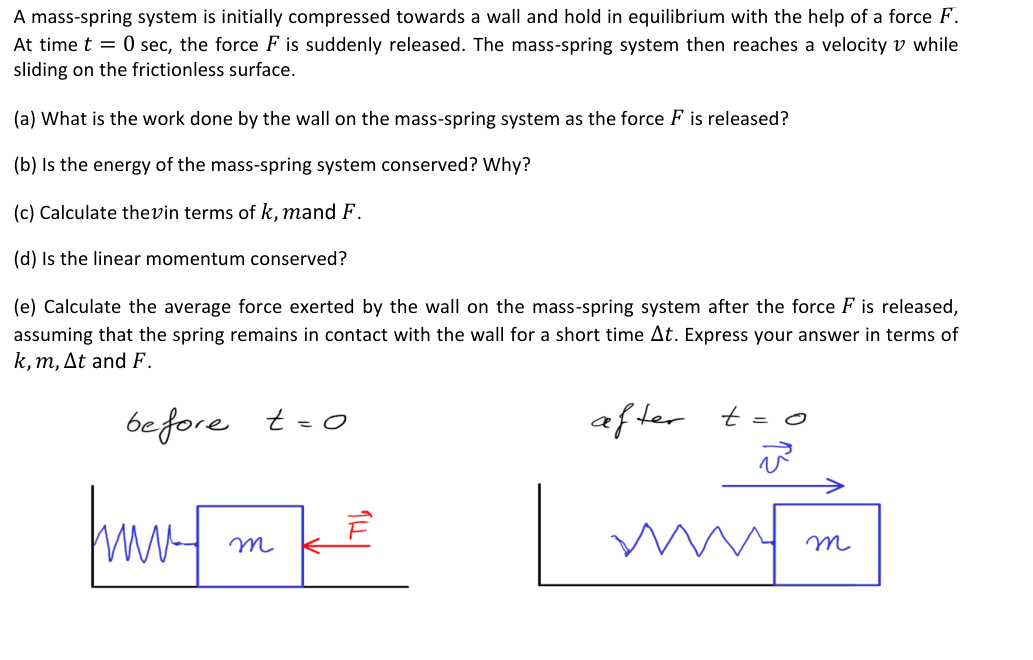 Solved A mass-spring system is initially compressed towards | Chegg.com