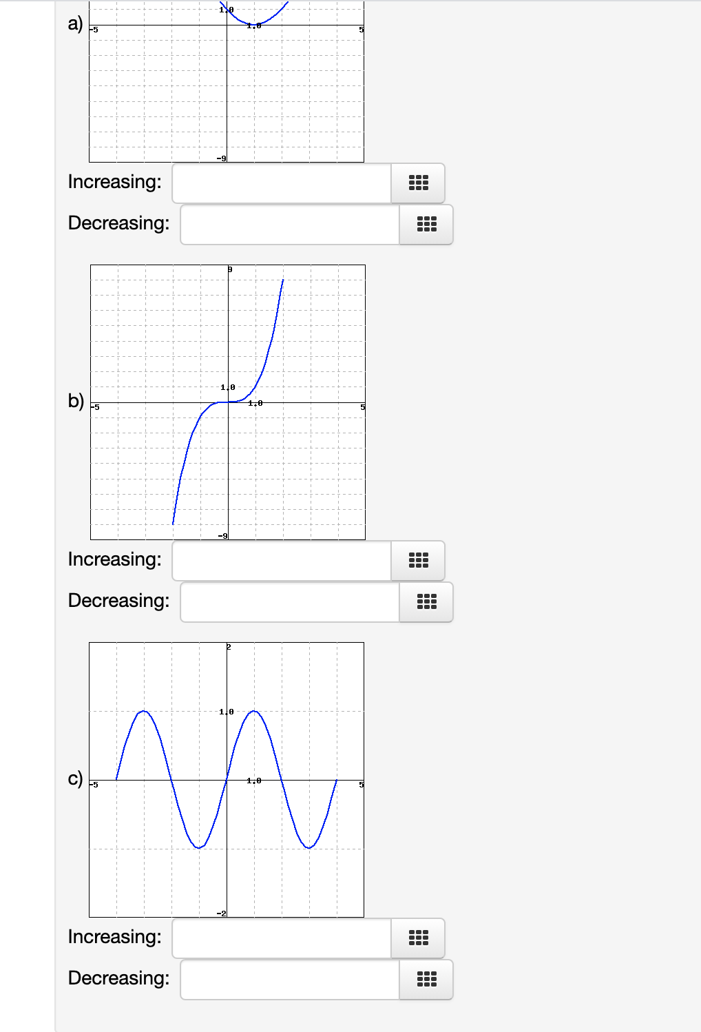 Solved For the following functions, determine on what | Chegg.com